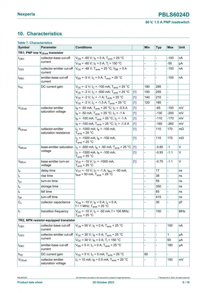 PBLS6024D datasheet page 6