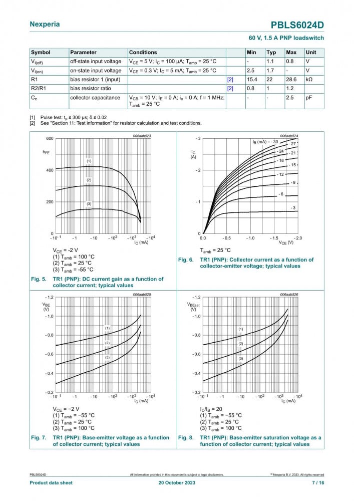 PBLS6024D datasheet page 7