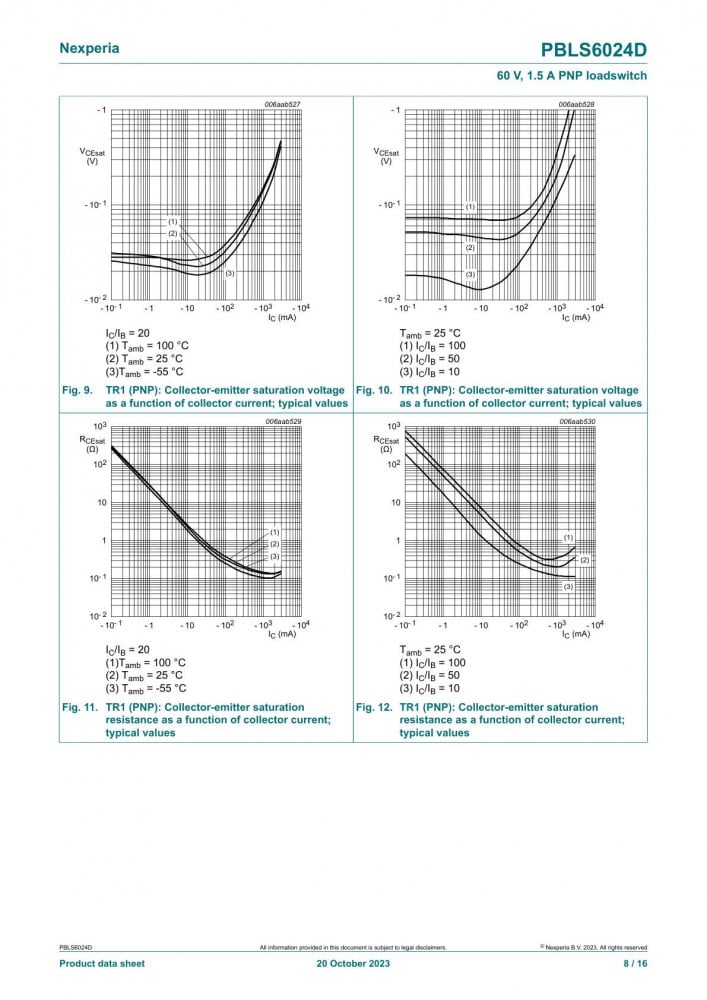 PBLS6024D datasheet page 8