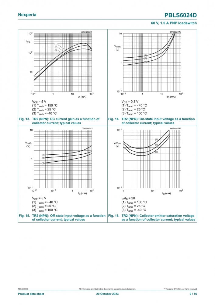 PBLS6024D datasheet page 9