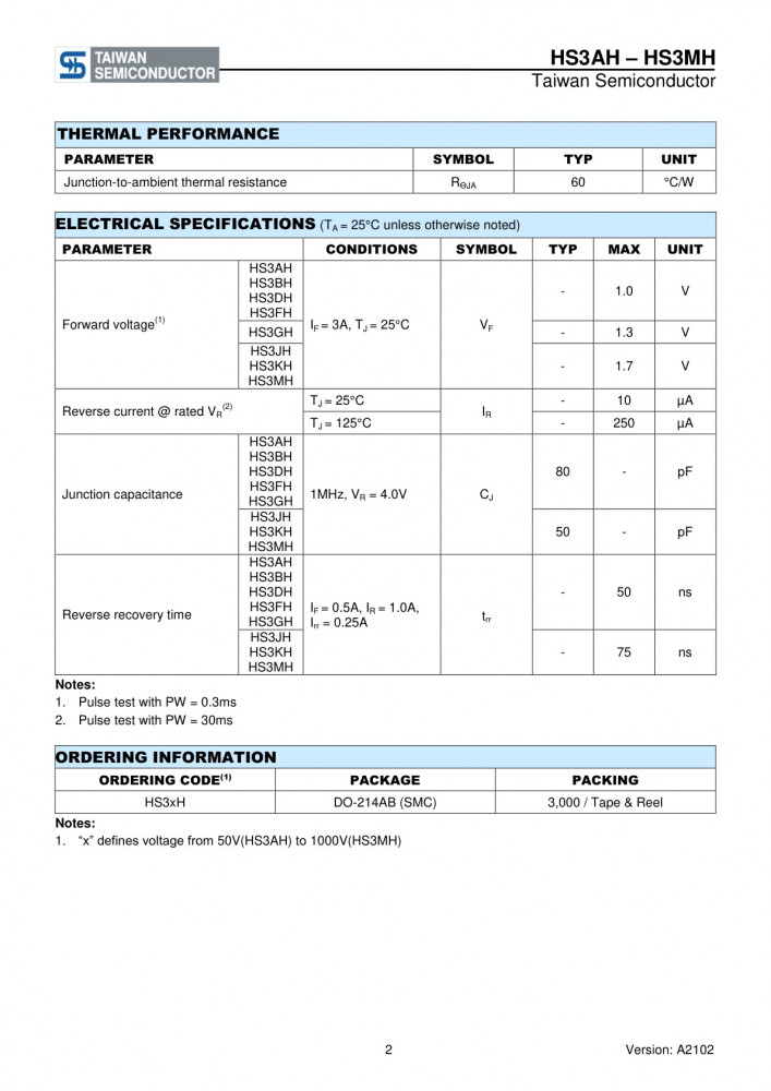 HS3JH technical document page 2