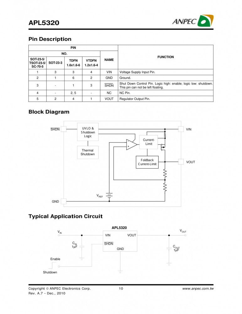 APL5320 datasheet page 10