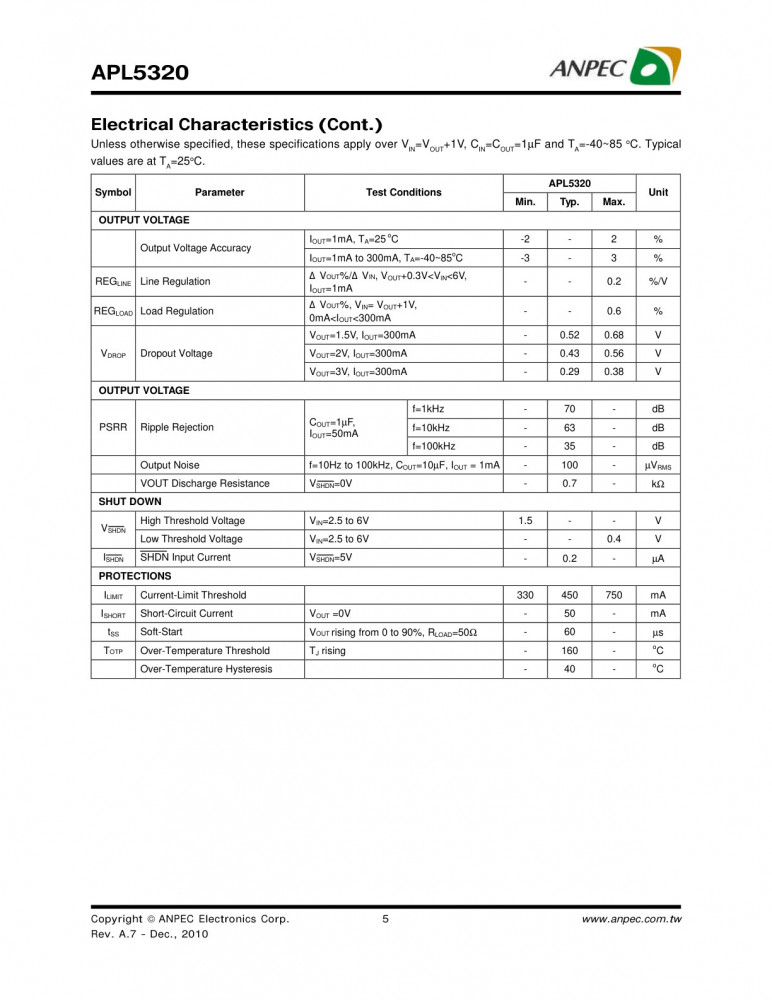 APL5320 datasheet page 5