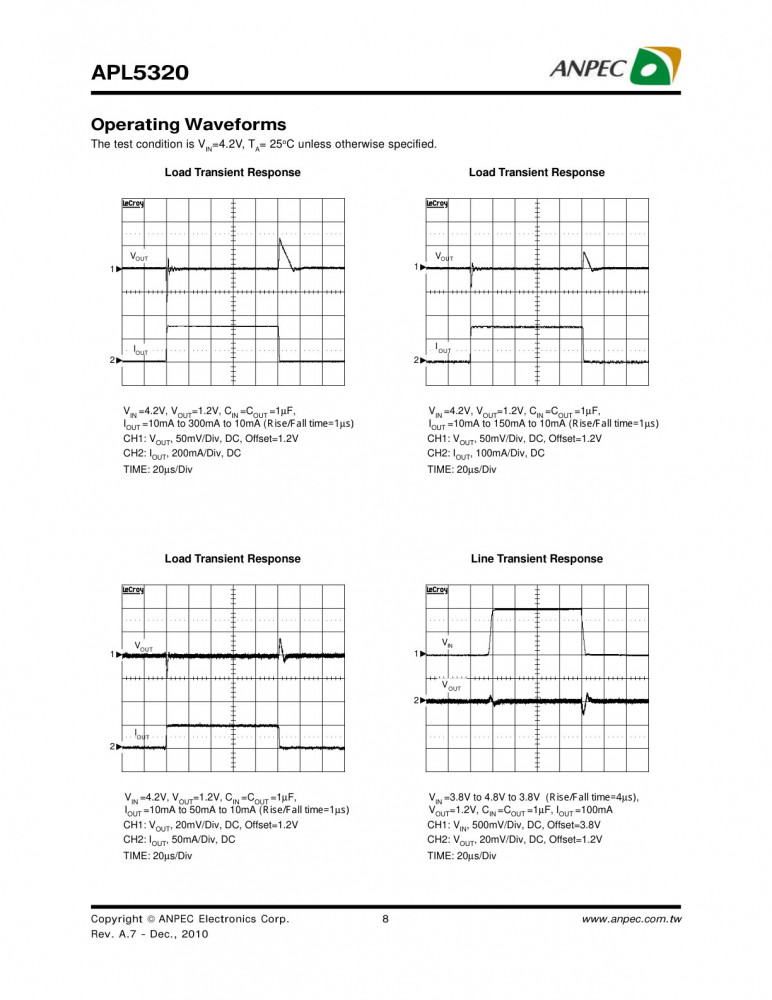 APL5320 datasheet page 8