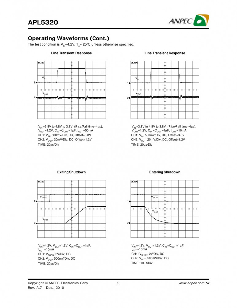 APL5320 datasheet page 9
