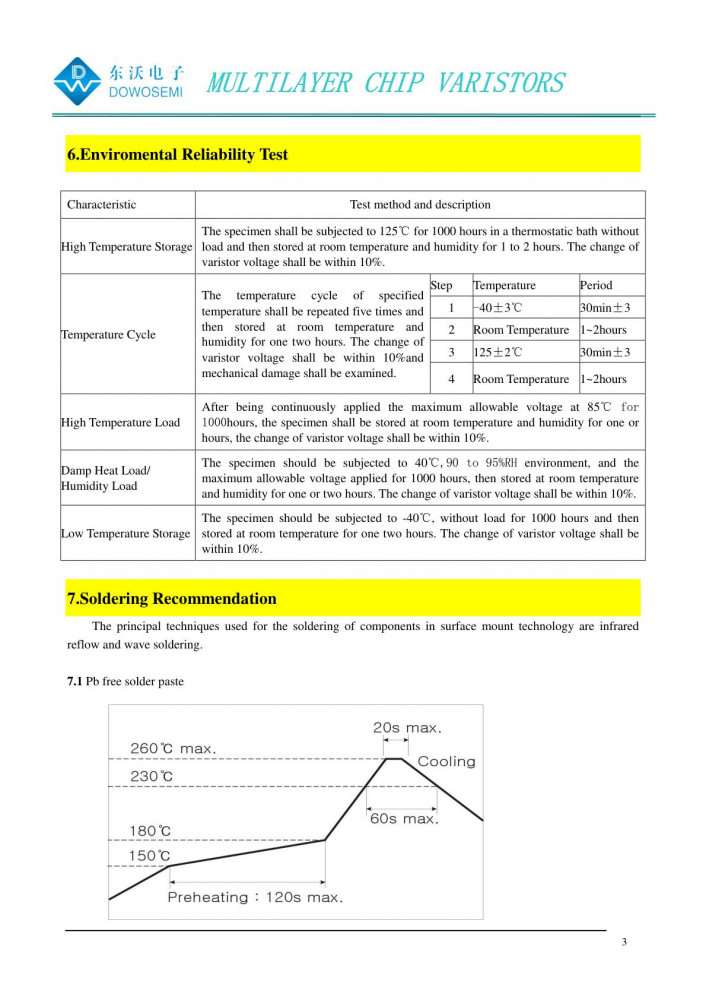 MVR1210-390G datasheet page 3
