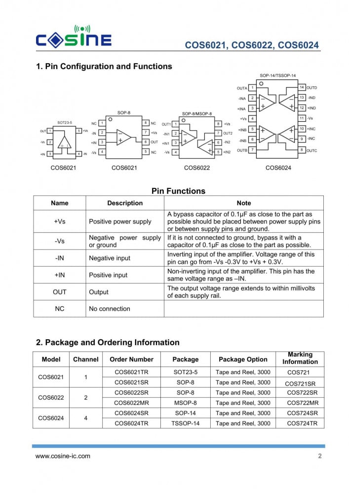 COS6022SR datasheet page 2