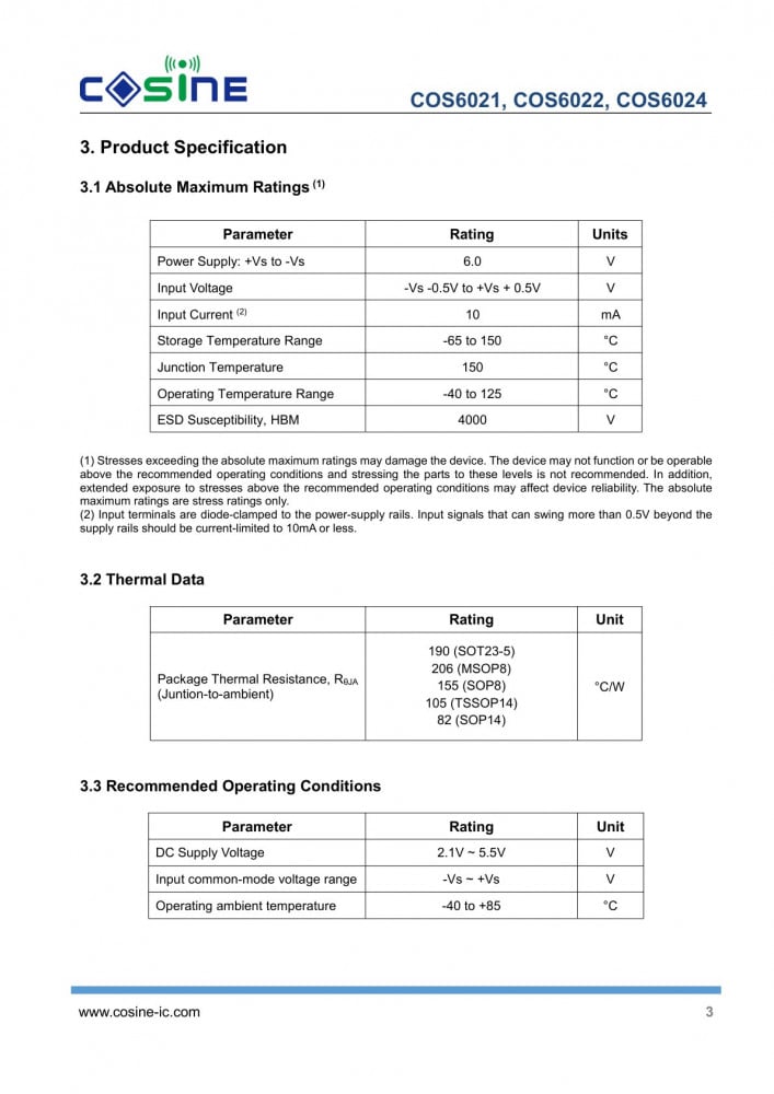 COS6022SR datasheet page 3