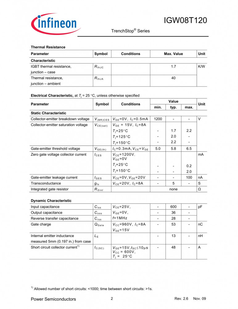 IGW08T120 datasheet page 2