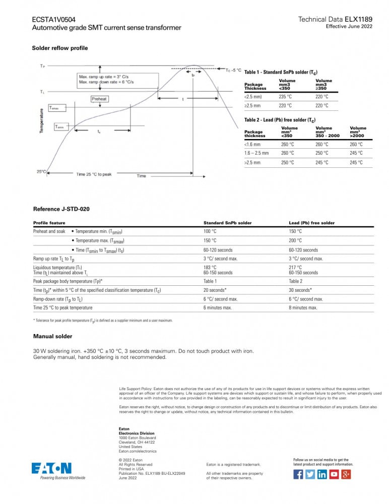 ECSTA1V0504 datasheet page 5
