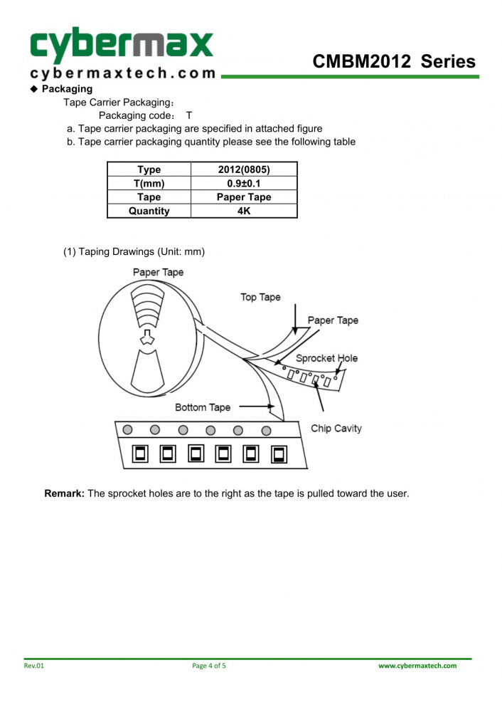 Cybermax CMBM2012 series datasheet page 4