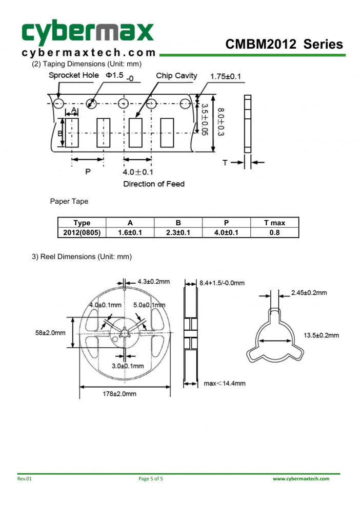 Cybermax CMBM2012 series datasheet page 5