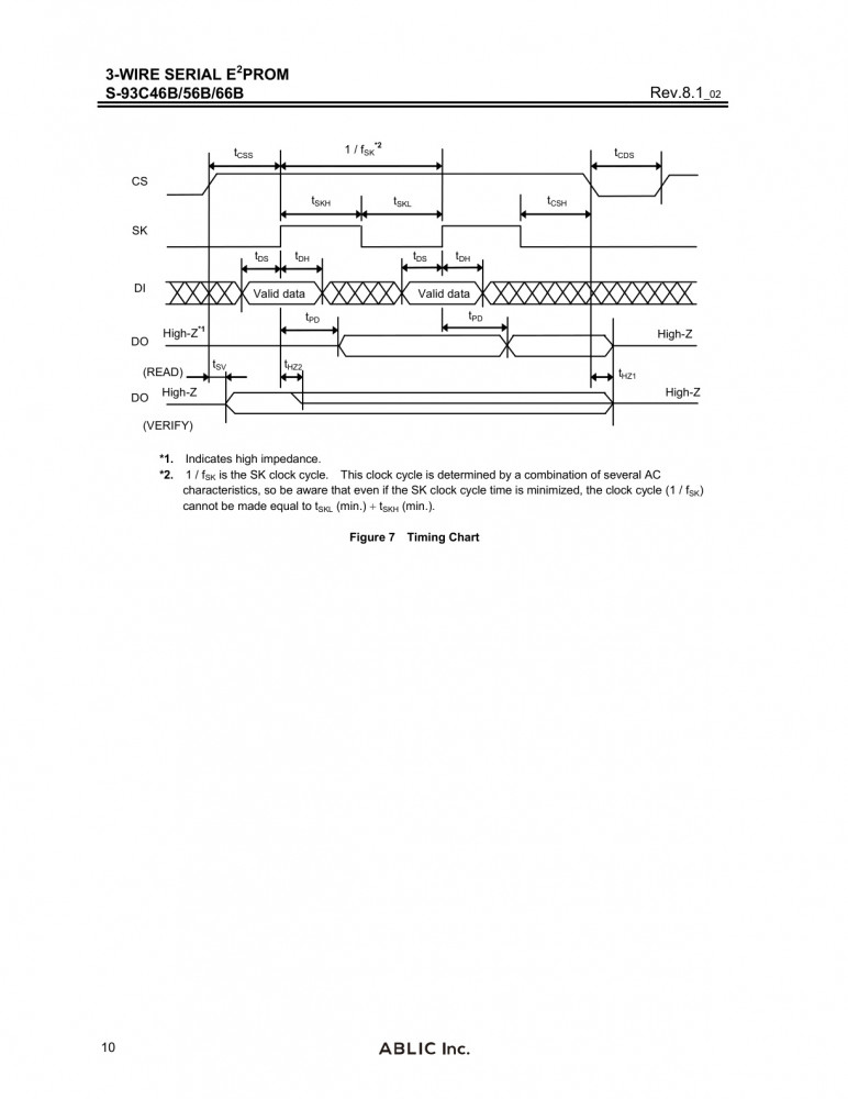 S-93C46B datasheet page 10