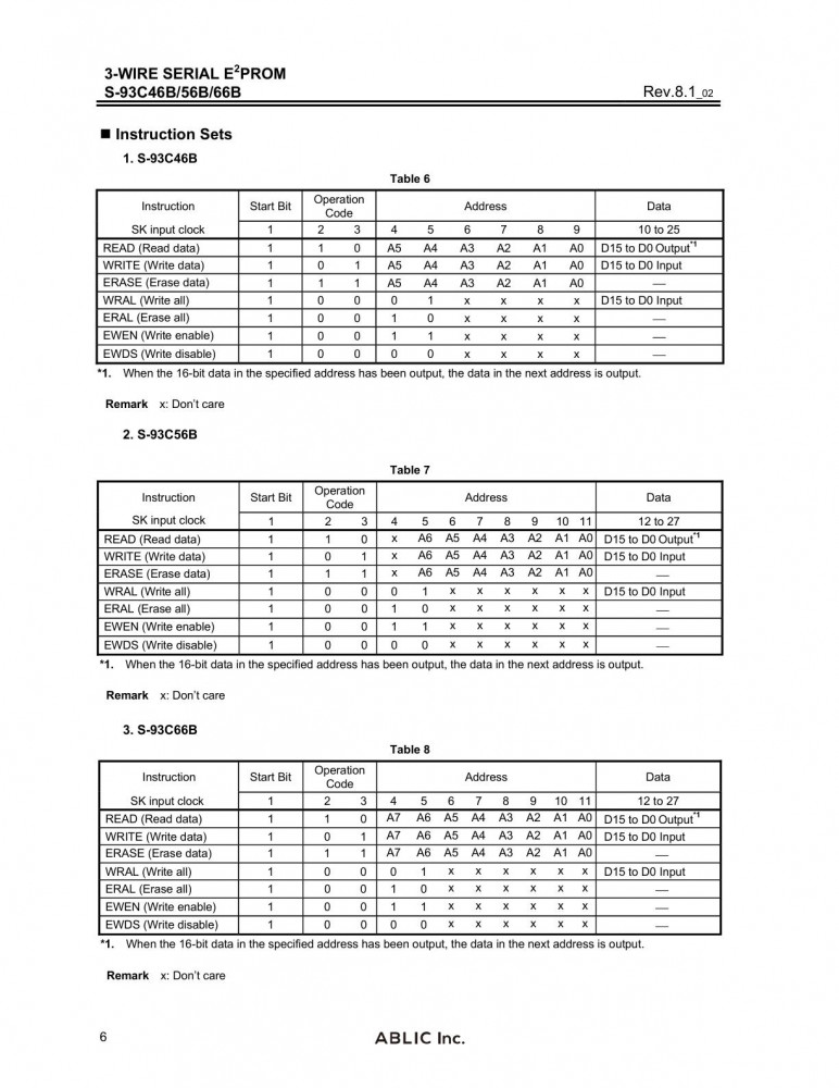 S-93C46B datasheet page 6