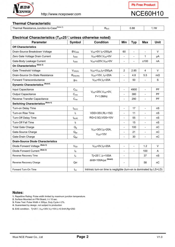 NCE60H10 datasheet page 2