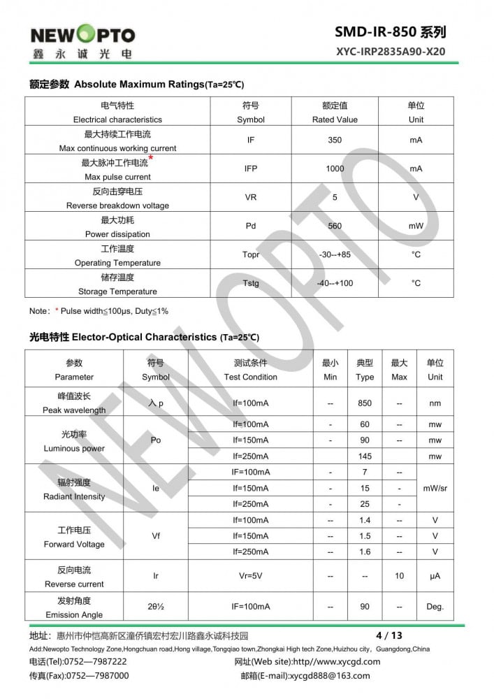 XYC-IRP2835A90-X20 approval document page 4