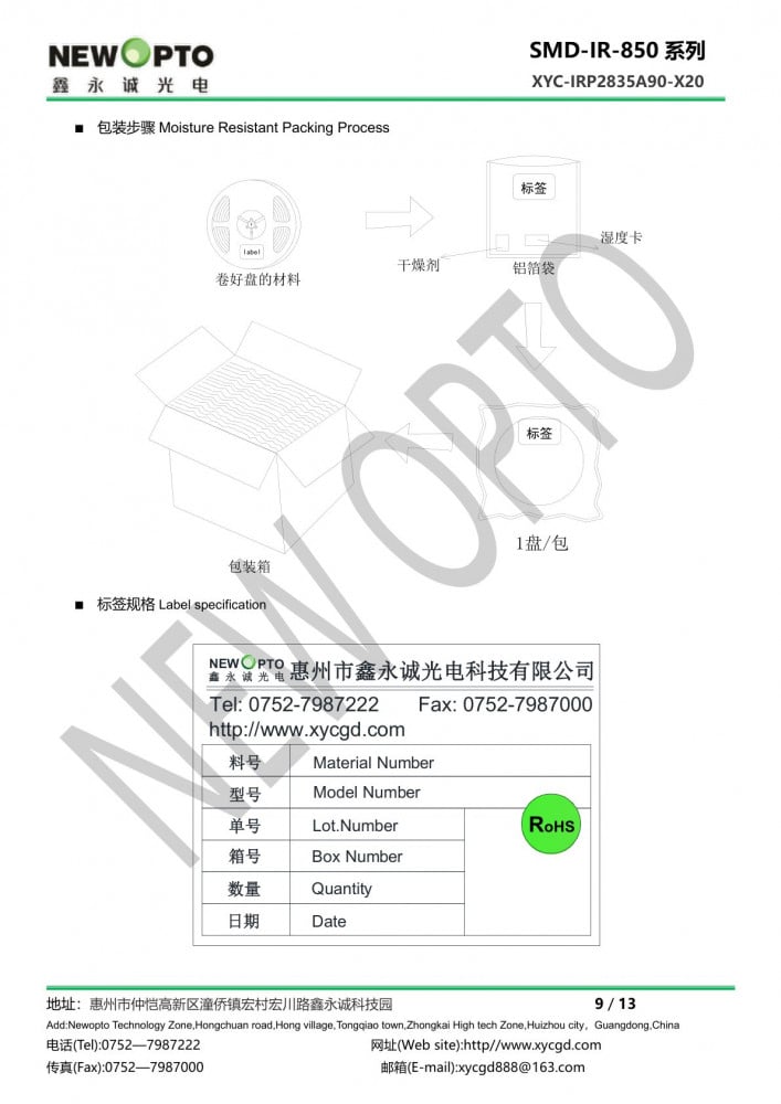 XYC-IRP2835A90-X20 approval document page 9