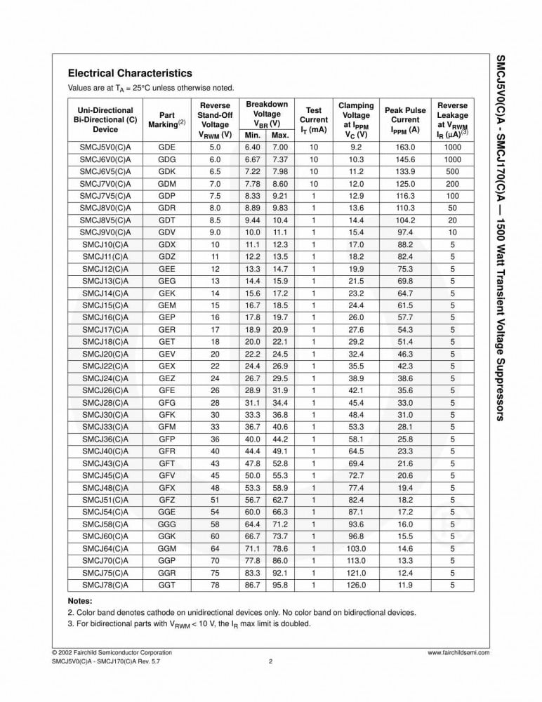 SMCJ130CA datasheet page 3