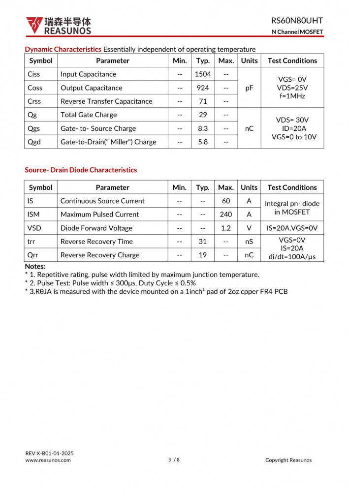 RS60N80UHT datasheet page 3