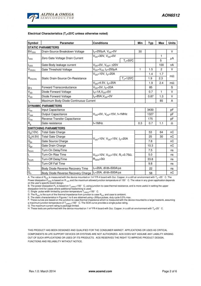 AON6512 datasheet page 2