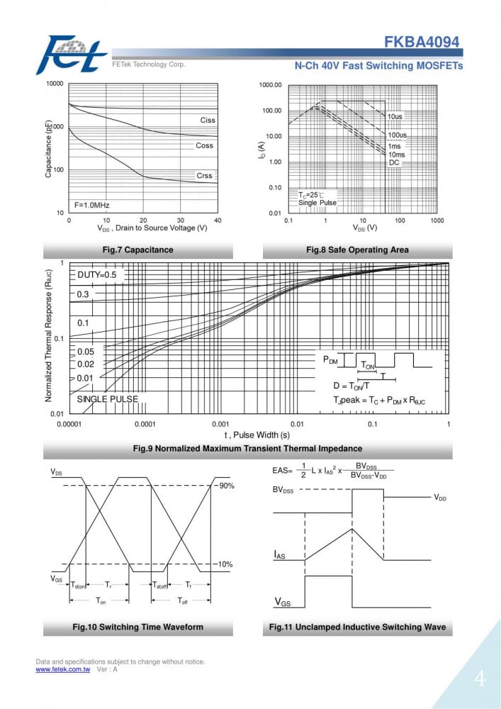 FKBA4094 datasheet page 4