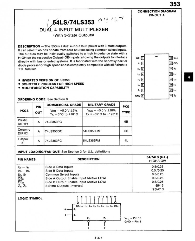 54LS353DM/B datasheet page 2