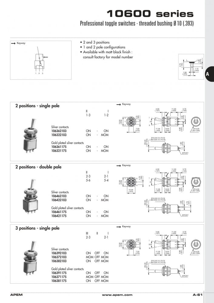 APEM 10600 series datasheet page 2