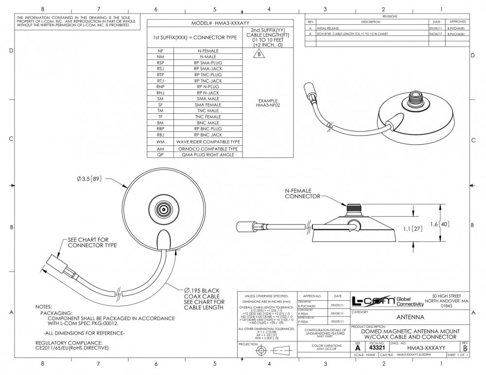 HMA3-NMA10 technical document page