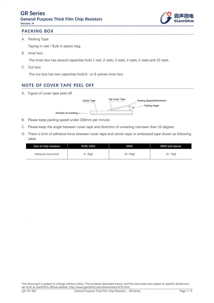 GiantOhm GR series datasheet page 7