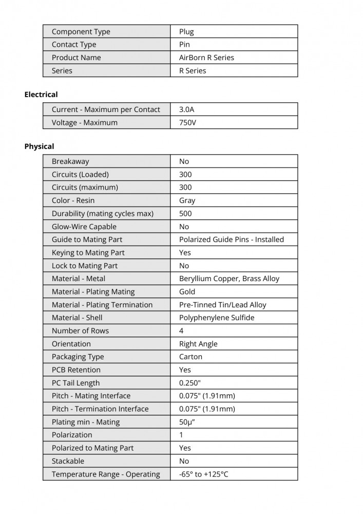 RM452-300-342-9501 technical document page 2