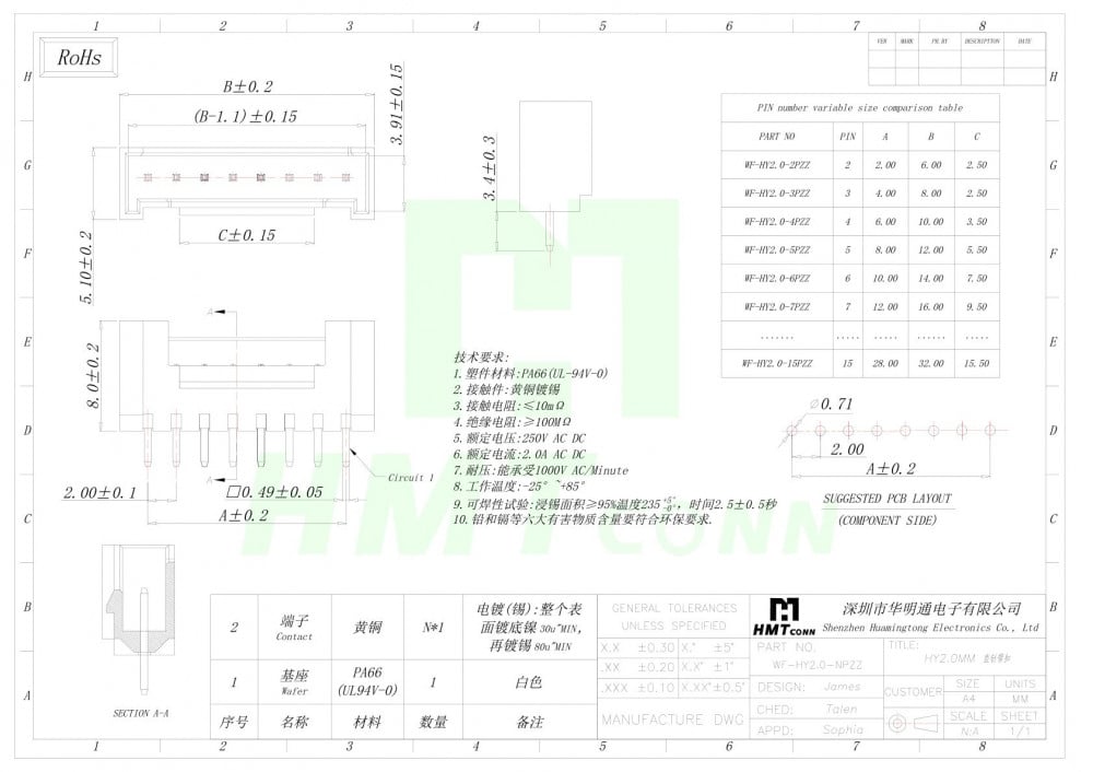 HMTCONN HY2.0 connector drawing preview