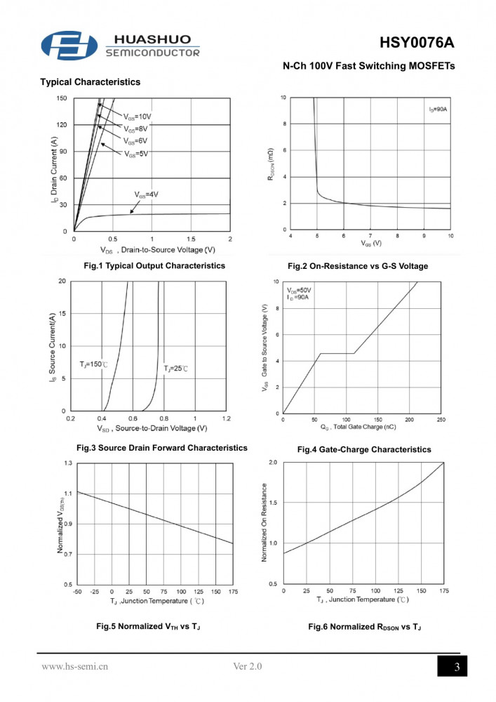 HSY0076A datasheet page 3