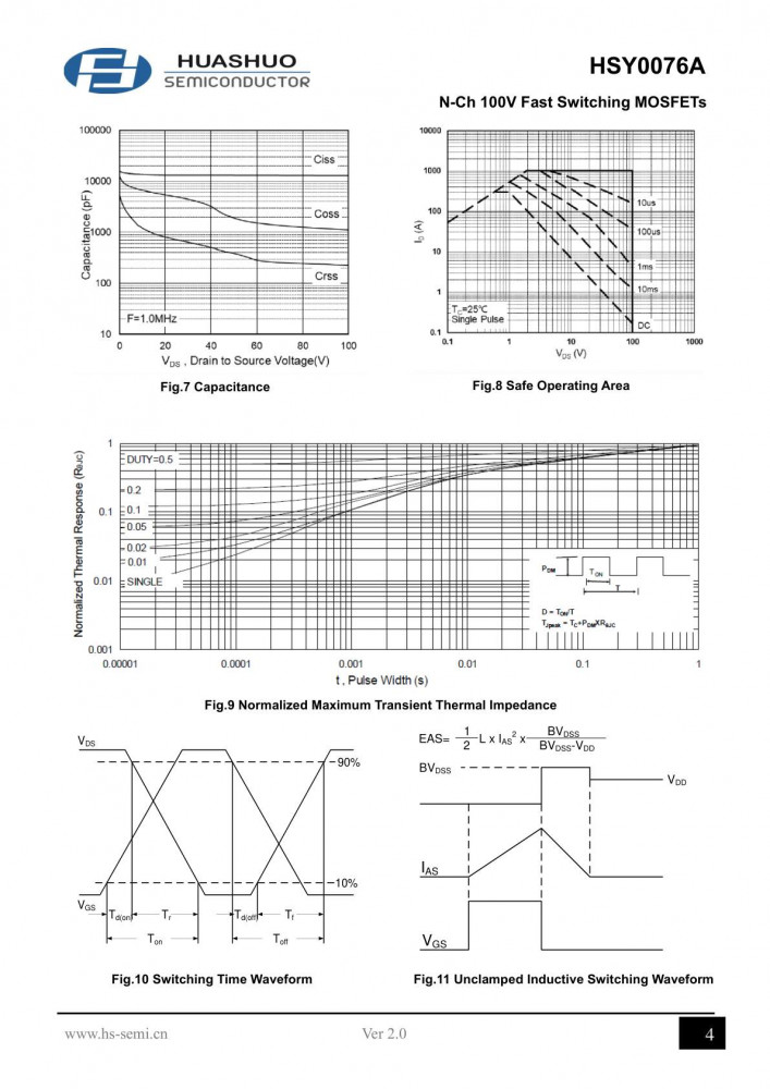 HSY0076A datasheet page 4