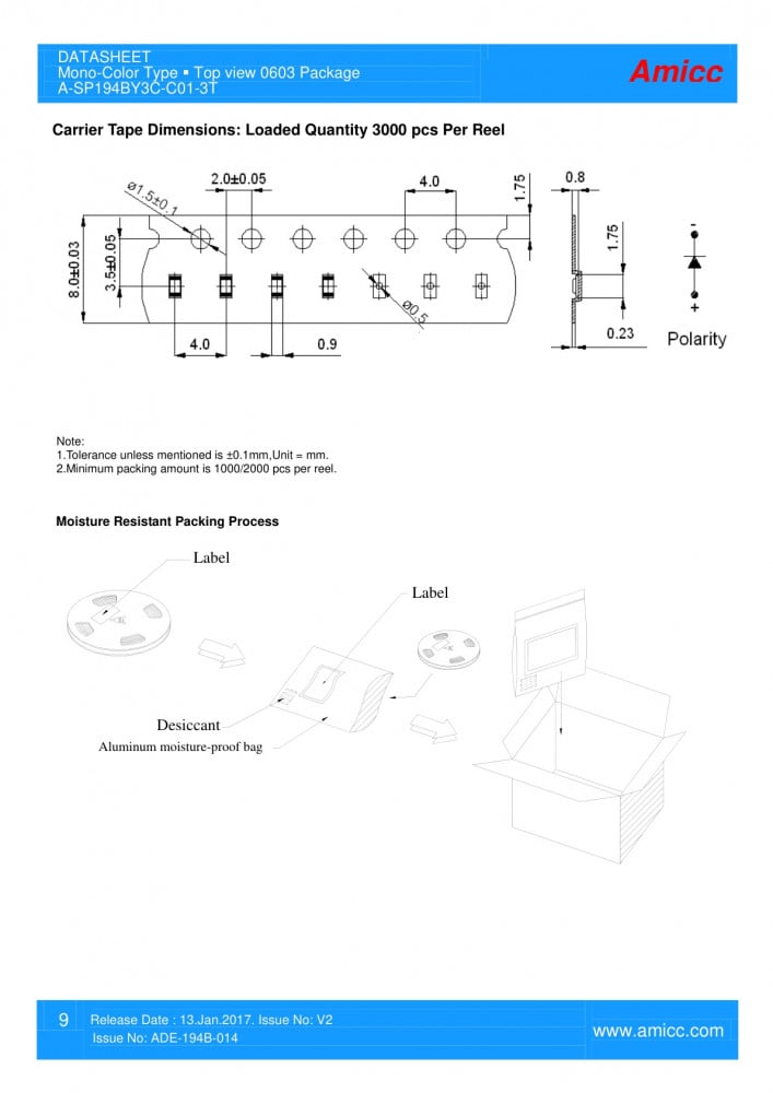 A-SP194BY3C-C01-3T datasheet page 9
