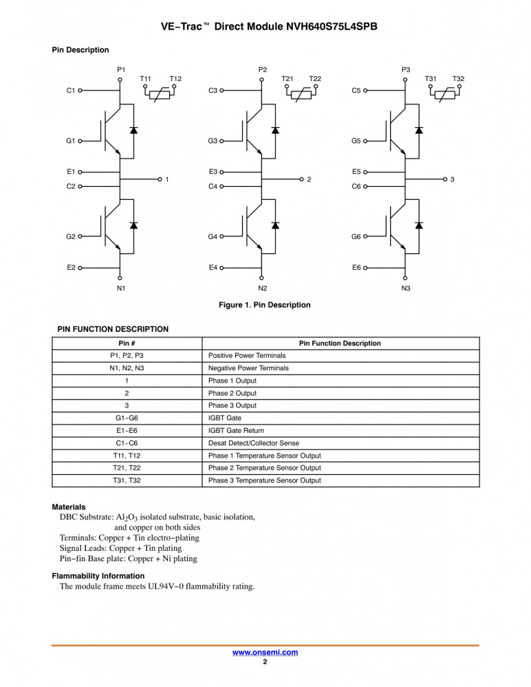 NVH640S75L4SPB technical document page 2