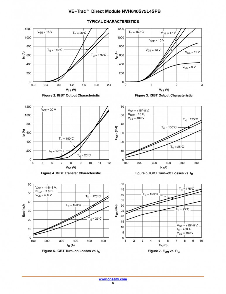 NVH640S75L4SPB technical document page 6