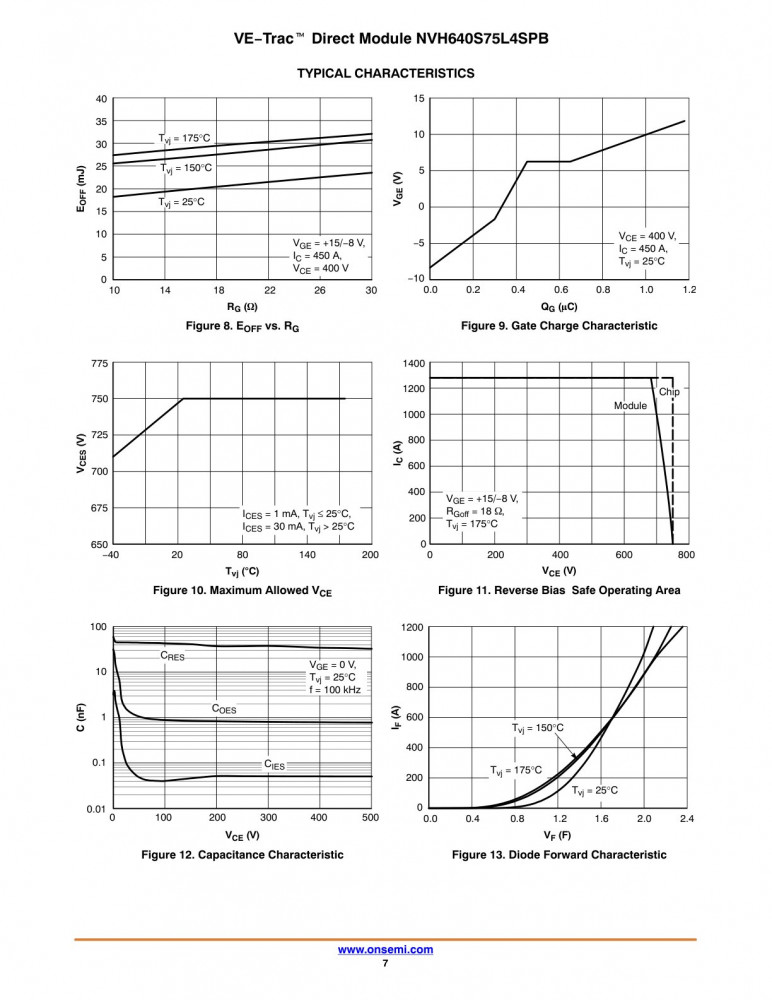 NVH640S75L4SPB technical document page 7