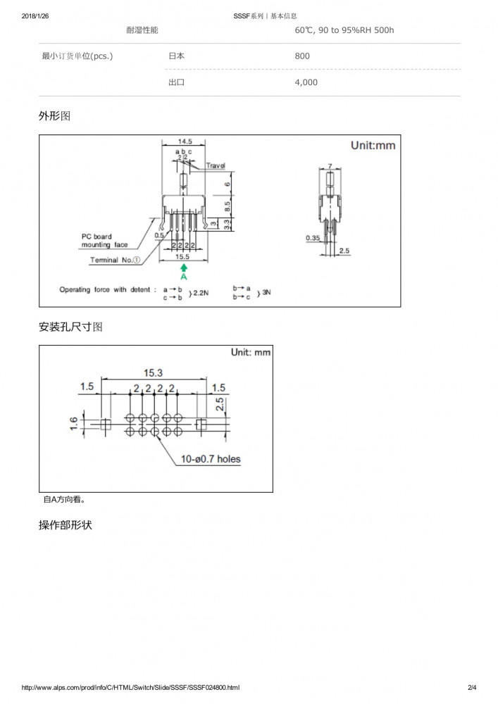 SSSF024800 technical document page 2