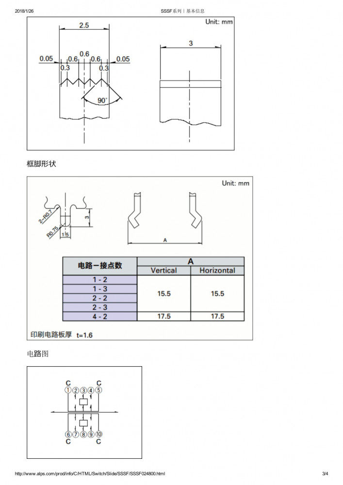 SSSF024800 technical document page 3