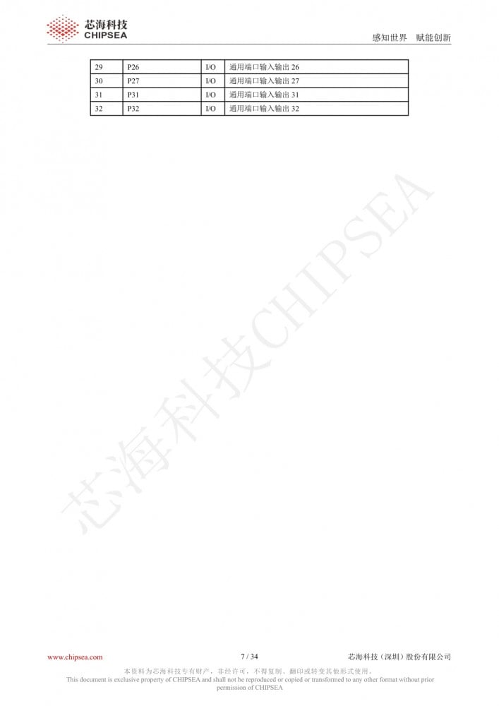 CST92F25 datasheet page 7