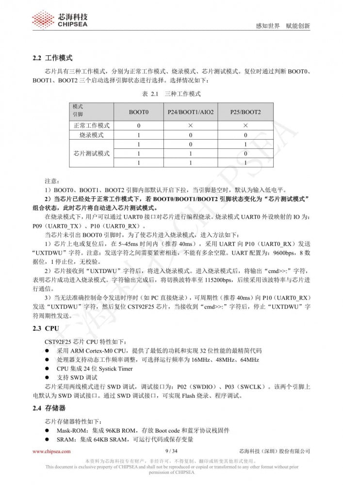 CST92F25 datasheet page 9
