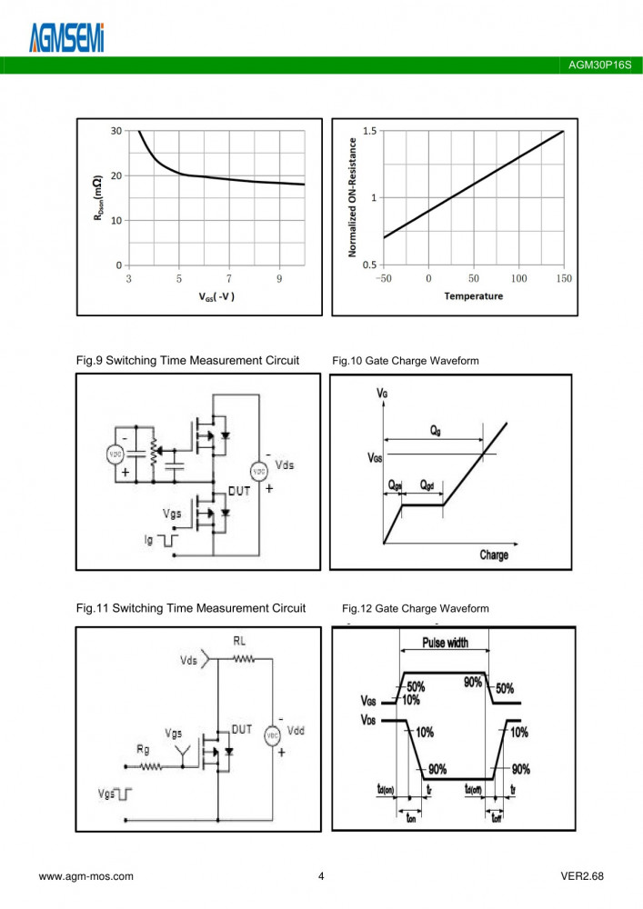 AGM30P16S datasheet page 4