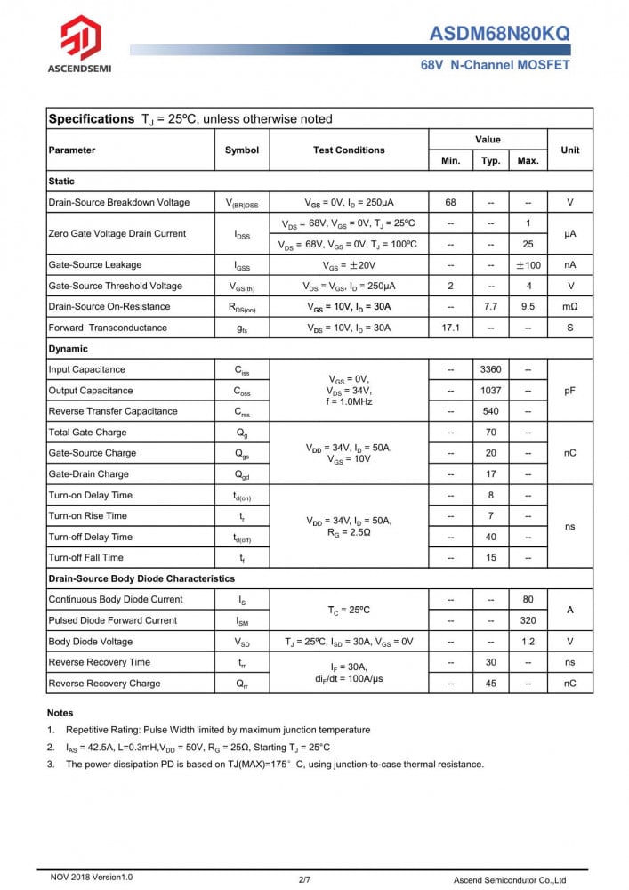 ASDM68N80KQ-R datasheet page 2