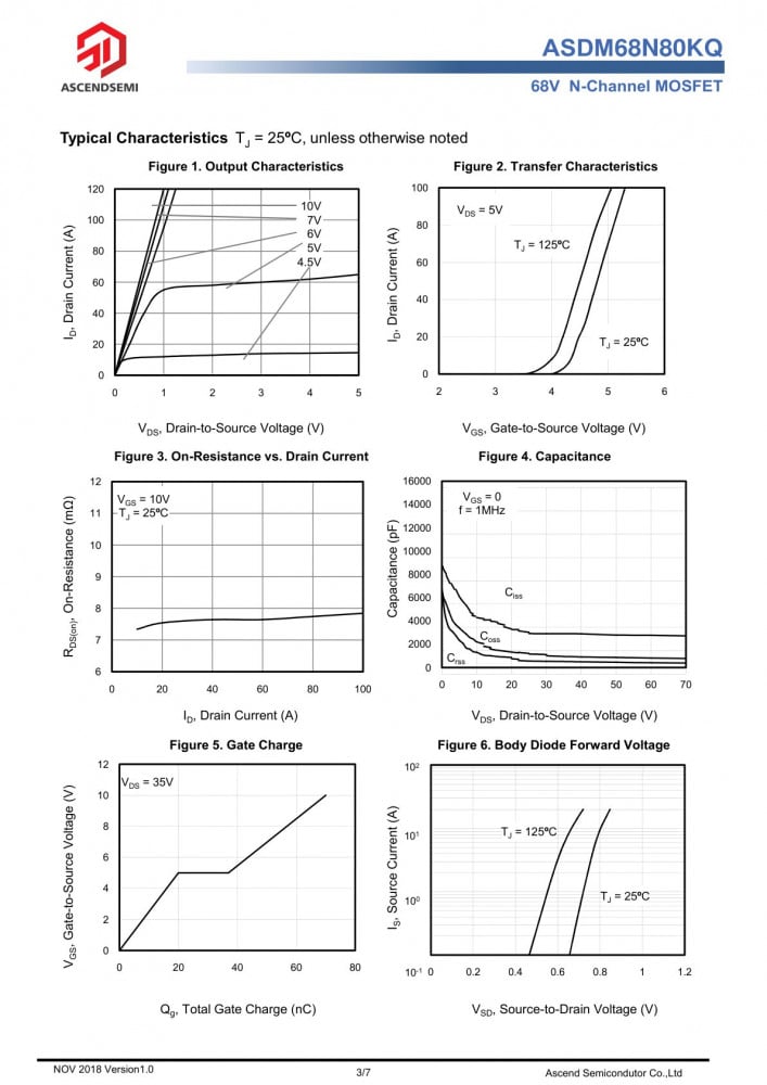 ASDM68N80KQ-R datasheet page 3