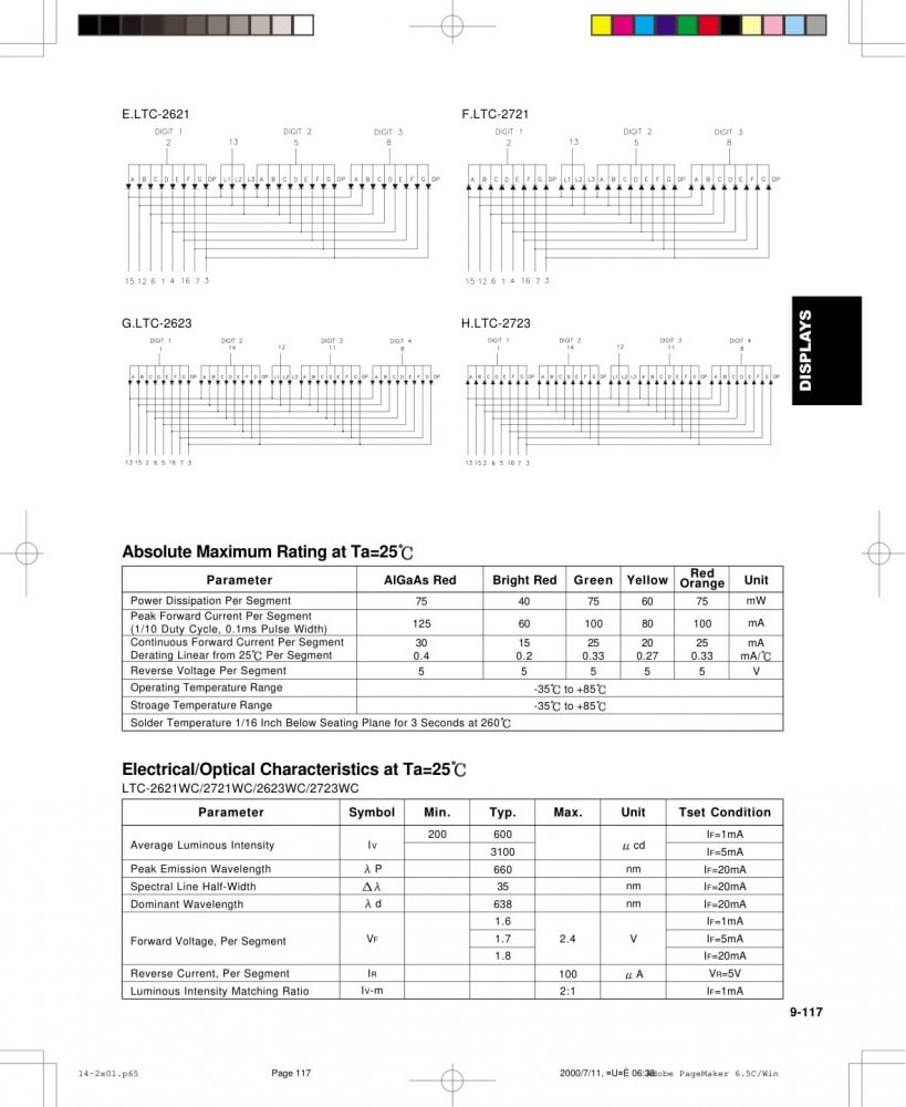 LTC-2621P datasheet page 4