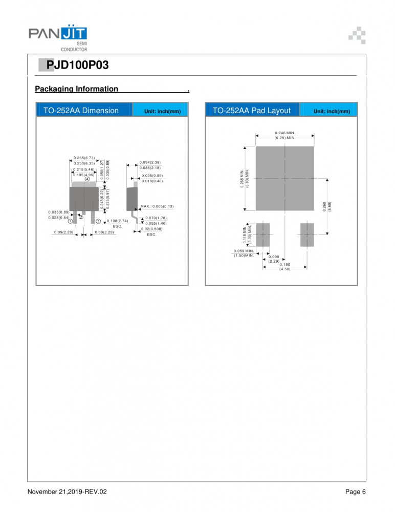 PJD100P03 datasheet page 6