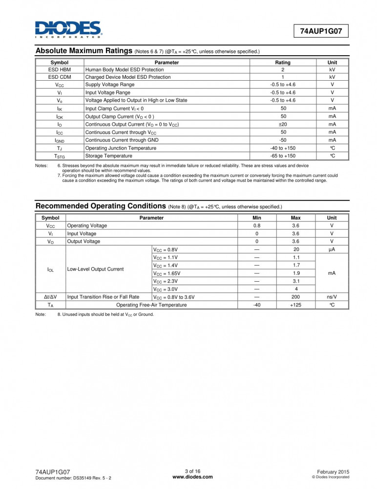 74AUP1G07FW4-7 datasheet page 3