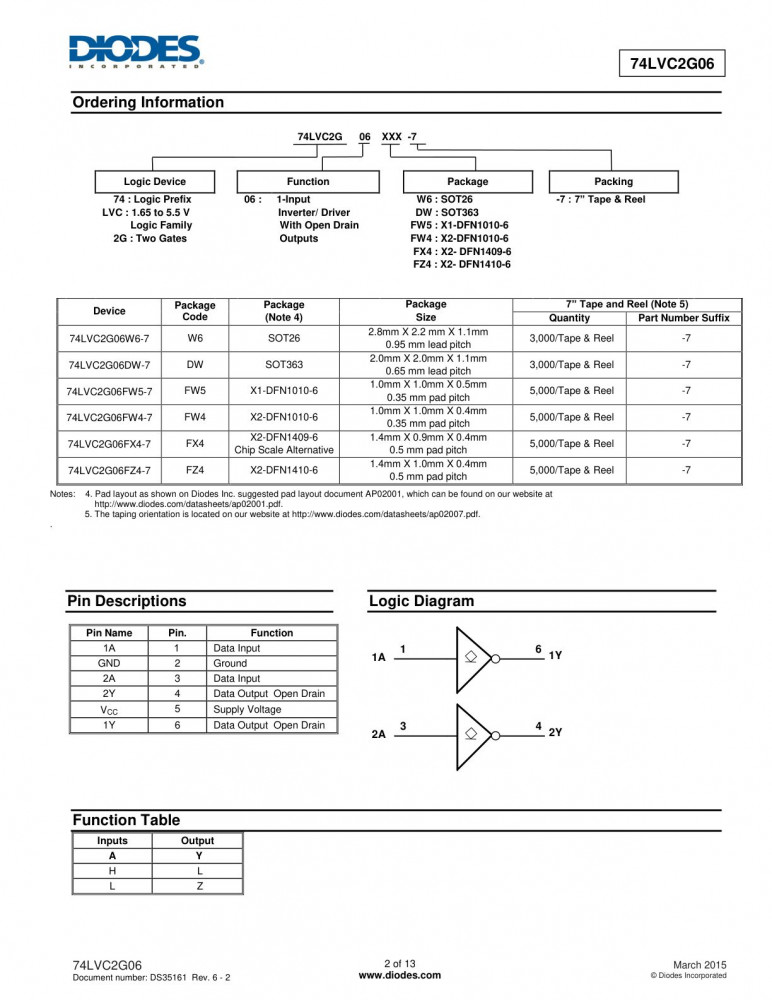 74LVC2G06FW4-7 datasheet page 2