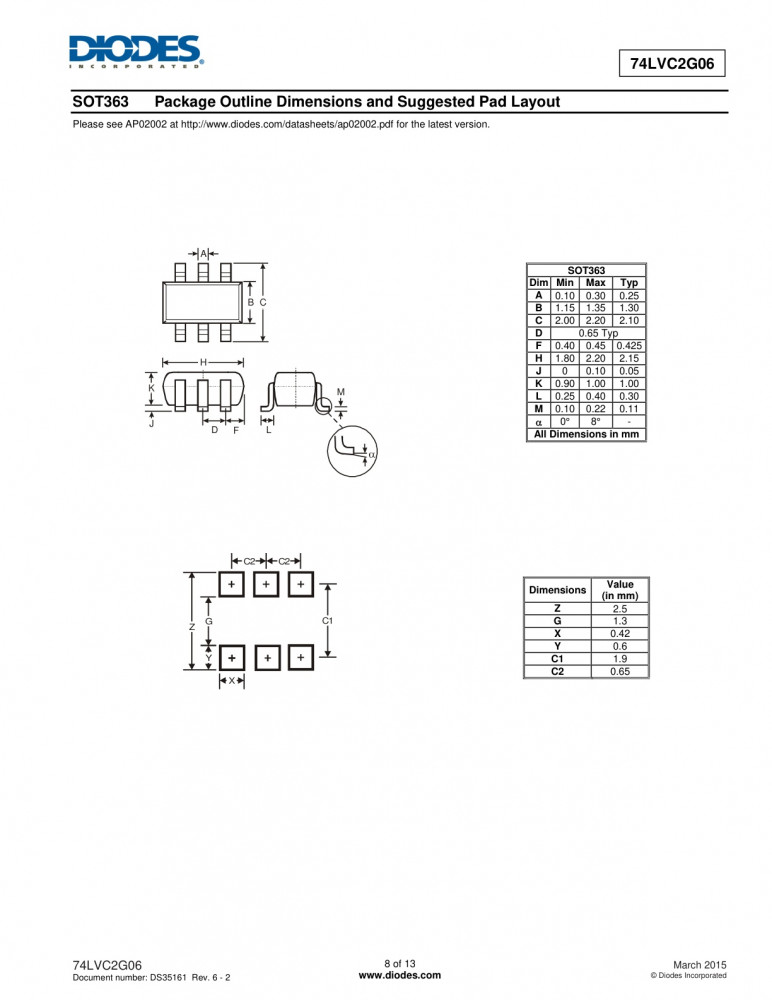 74LVC2G06FW4-7 datasheet page 8