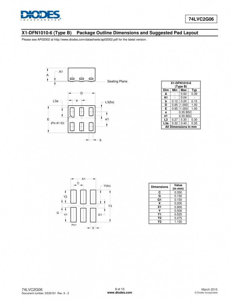 74LVC2G06FW4-7 datasheet page 9